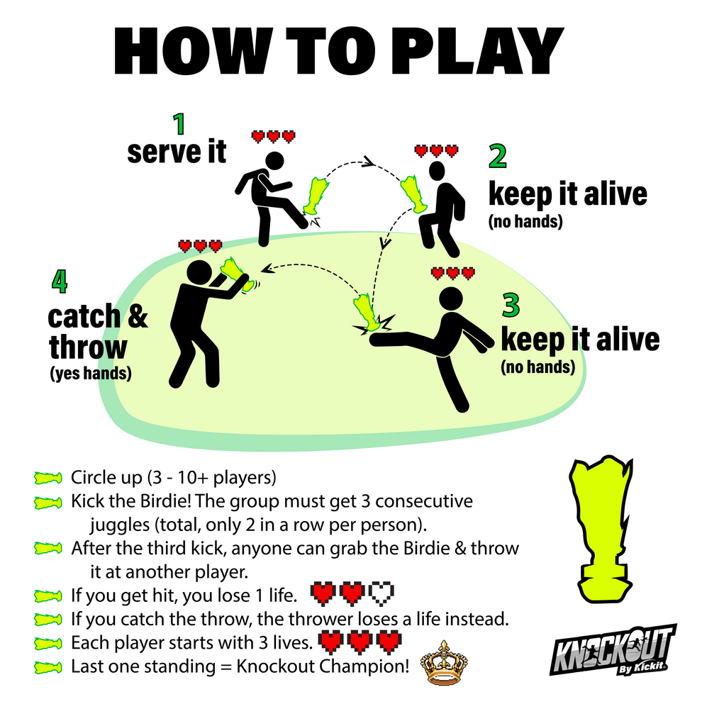 Knockout by Kickit | Hacky Sack Got A Major Upgrade – Kickit.net